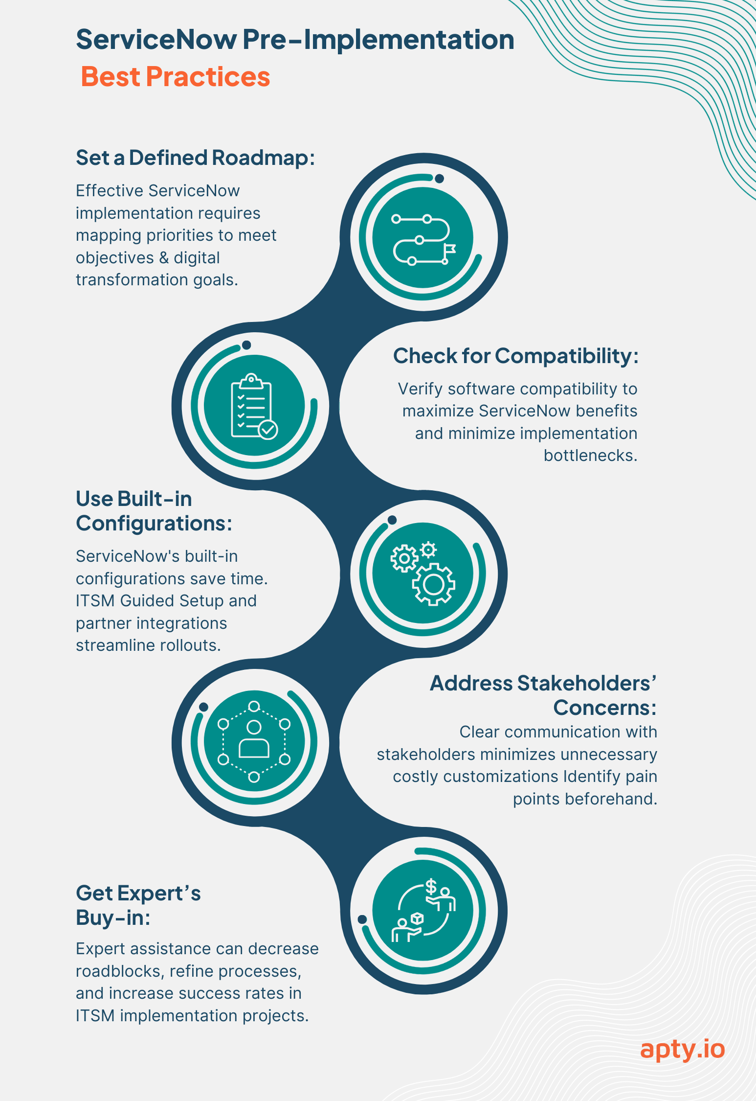 14 Best Practices for ServiceNow Implementation - Apty